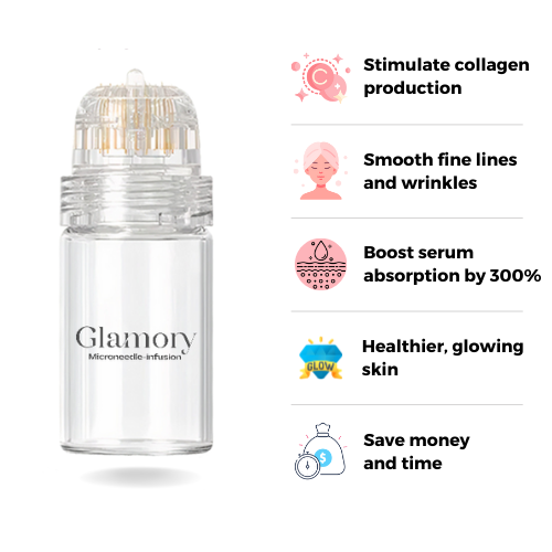 GLAMORY MICRO-INFUSION SYSTEM – TryGlamory